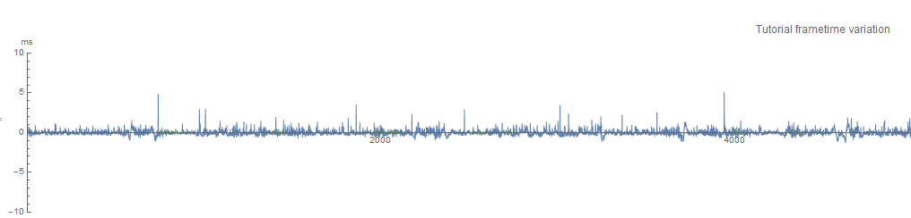 QC's performance/stuttering issue appears to be netcode-related : r ...